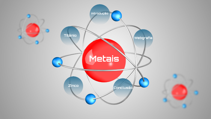 Metais by Inês Longo on Prezi