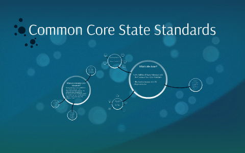 Common Core Standards by Hannah Baumeister