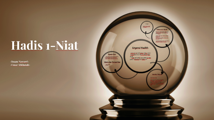 Hadis 1-Niat by sri dayana on Prezi