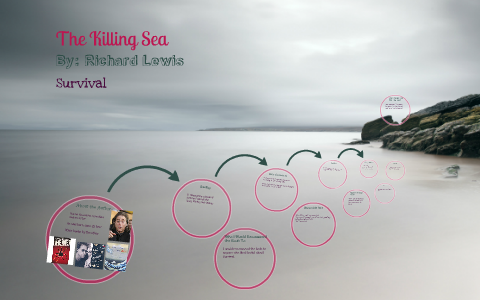 The killing sea by Kenzie Eide on Prezi