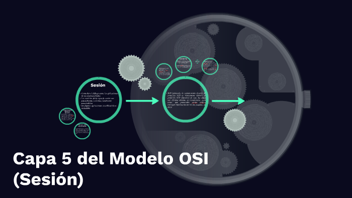 Capa 5 del Modelo OSI (Sesión) by juan HERNANDEZ on Prezi