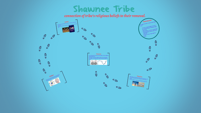Shawnee Religious Belief by sofia busto on Prezi