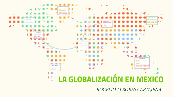 LA GLOBALIZACIÓN EN MEXICO. by Daria Valeria on Prezi