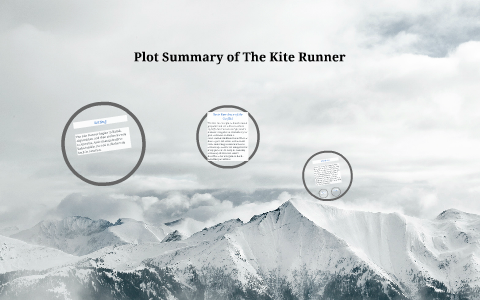 Plot Summary of The Kite Runner by Matthew Worthan on Prezi