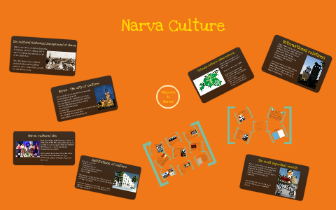 Narva Culture by Anastassia Yakovleva on Prezi