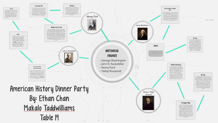 American History Dinner Party by Ethan Chan on Prezi