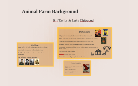 Animal Farm Background by Brianna Taylor on Prezi
