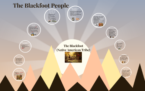 Blackfoot (Native Americans) by christina vishnudatt on Prezi