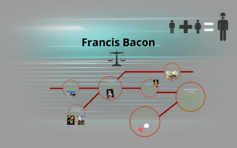 Francis Bacon by bryce brennan