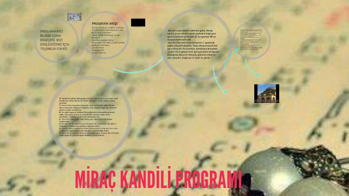 MİRAÇ KANDİLİ PROGRAMI by ipek YAĞIZ on Prezi