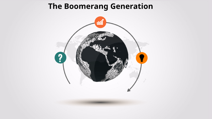 The boomerang generation by manuel almeida on Prezi