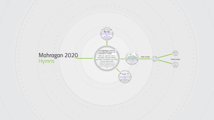 Mahragan 2020 by Meray Sargeos on Prezi