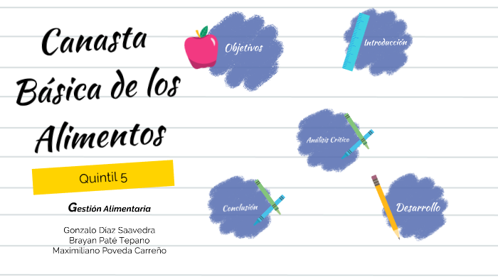 Canasta Básica Familiar by Maximiliano Poveda on Prezi