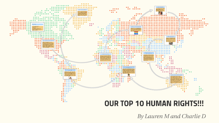 OUR TOP 10 HUMAN RIGHTS by Charlie DaFonseca on Prezi