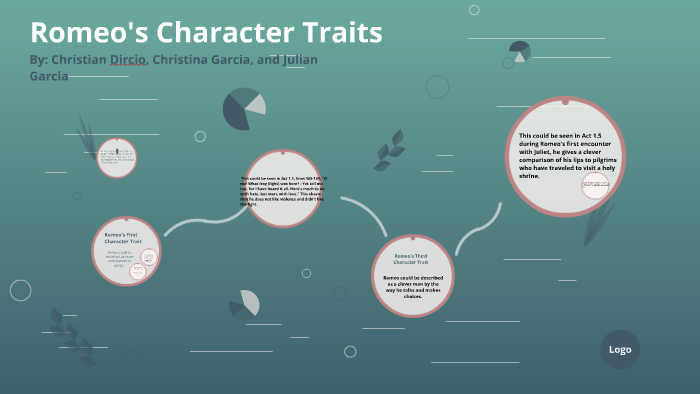 Romeo's Character Traits by christian dircio on Prezi