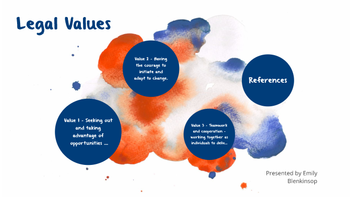 WiNS2 - Legal Values by Emily Blenkinsop on Prezi