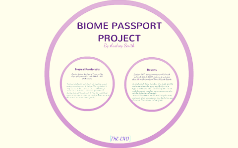 Biome Passport Project by Audrey Smith on Prezi