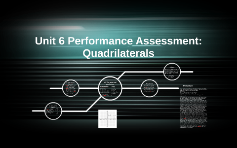 Unit 6 Performance Assessment: Quadrilaterals by johnny thapa on Prezi