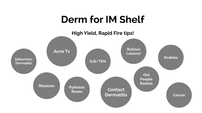 Derm for Internal Medicine by Milna Rufin on Prezi