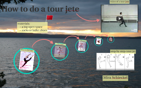 Step 1 by Mira Schieckel on Prezi