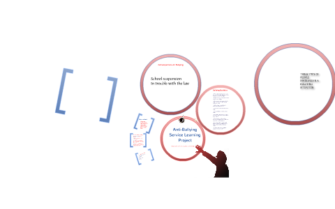 Anti-Bullying Service Learning Project! by Student Government on Prezi