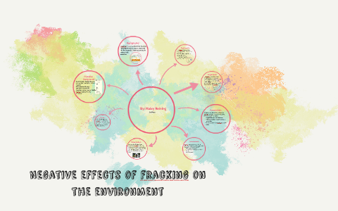 NEGATIVE EFFECTS OF FRACKING ON THE ENVIRONMENT by Haley Reining on Prezi
