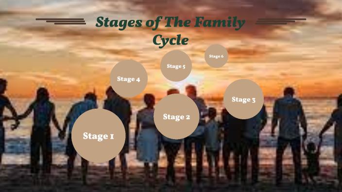 6 Family Life Cycle Stages by Nora Dionne on Prezi
