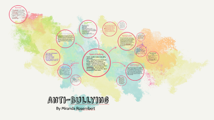 Anti-Bullying PSA by M. Rubio on Prezi