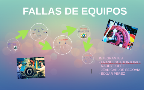 FALLAS DE EQUIPOS by on Prezi