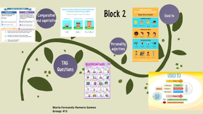 Block mind map 2 by Fernanda Romero Gómez on Prezi