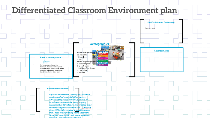 Differentiated Classroom Environment plan by petrina reed on Prezi