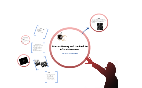 Marcus Garvey and the back to Africa Movement 1920's Aaron by Shannon ...