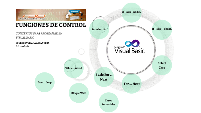 FUNCIONES DE CONTROL EN VISUAL BASIC- LOURDES YULIANA AYALA VEGA by ...