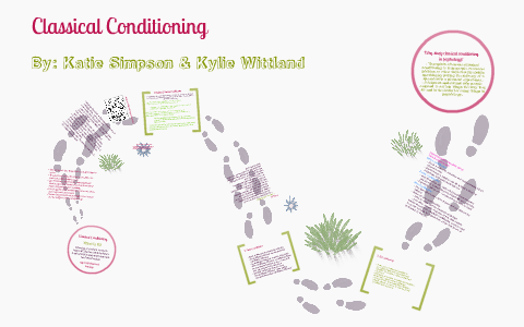 classical conditioning by katie simpson on Prezi
