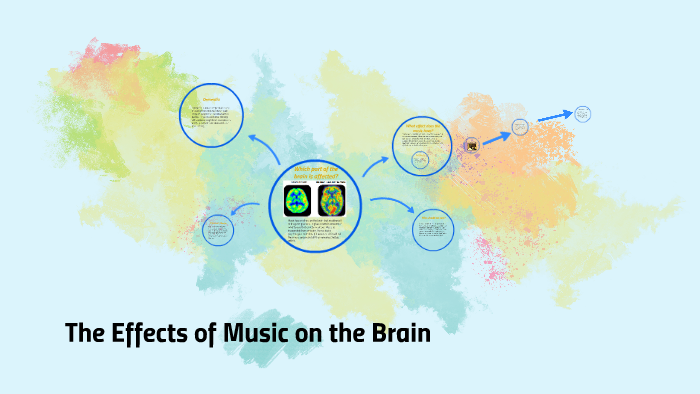 The Effects of Music on the Brain by Brendan Aguilar on Prezi