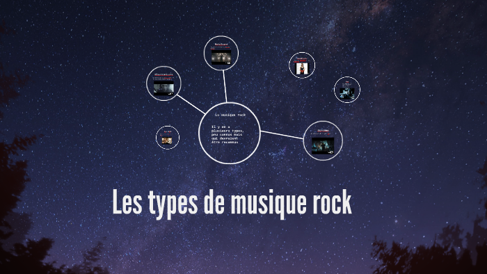 Les types de musique Alternative by Sophie-Emmanuelle Rodier on Prezi
