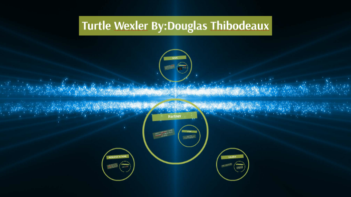 Turtle Wexler By:Douglas Thibodeaux by jennifer thibodeaux on Prezi