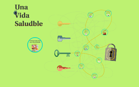 Consejos para vivir una vida saludable by maria bernal