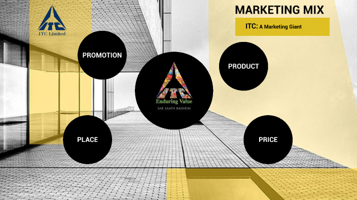 Marketing Mix: ITC by Kunal Taneja on Prezi
