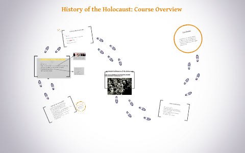 History of the Holocaust: Course Overview by Eve Duffy on Prezi