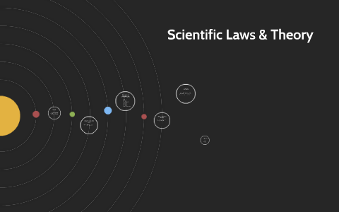 Scientific Laws & Theory by Nunya Biz on Prezi