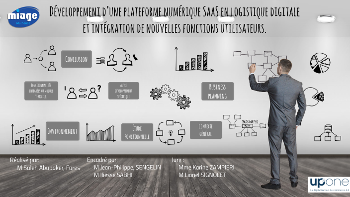 RAPPORT DE STAGE M2 MIAGE by Fares Abubaker on Prezi
