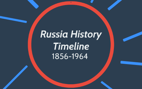 Russia History Timeline by emily hamill on Prezi