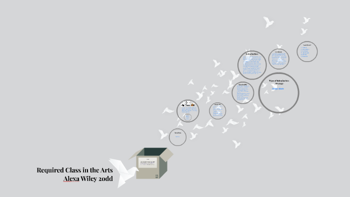 Required Class in the Arts by Alexa Wiley on Prezi