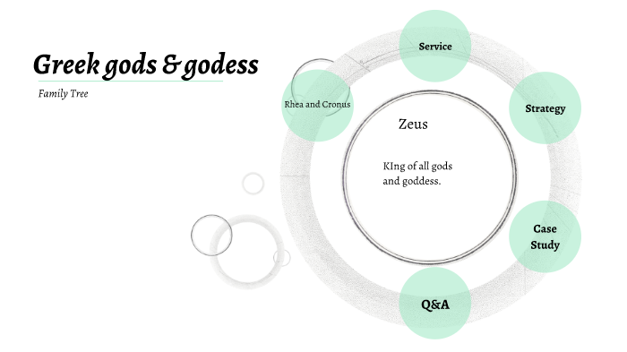 Greek gods and goddess family tree by Alan Cruz on Prezi