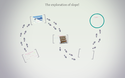 The many names of slope by Brenda Long on Prezi