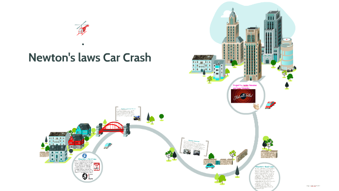 Newtons Laws Car Crash by Jaden Donahue on Prezi