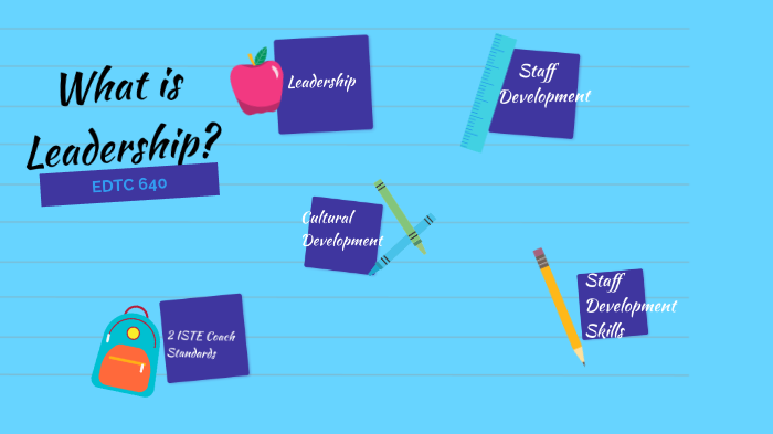 EDTC 640 What is Leadership? by Ericka Posey on Prezi