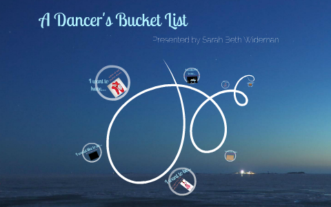 Bucket List Speech by Sarah Wideman on Prezi