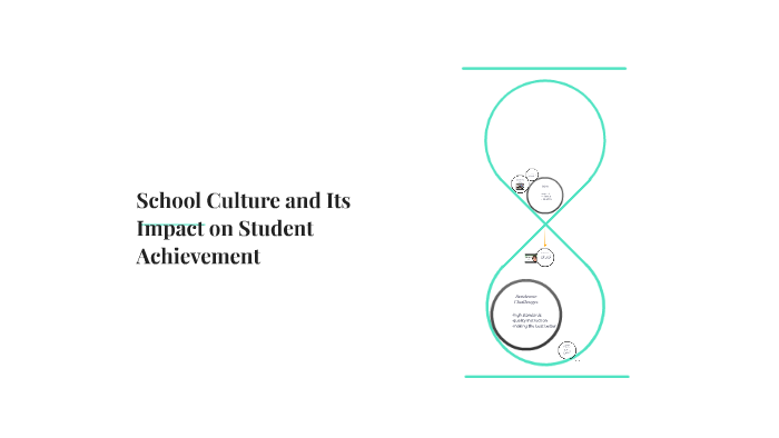 School Culture and Its Impact on Student Achievement by Heather ...